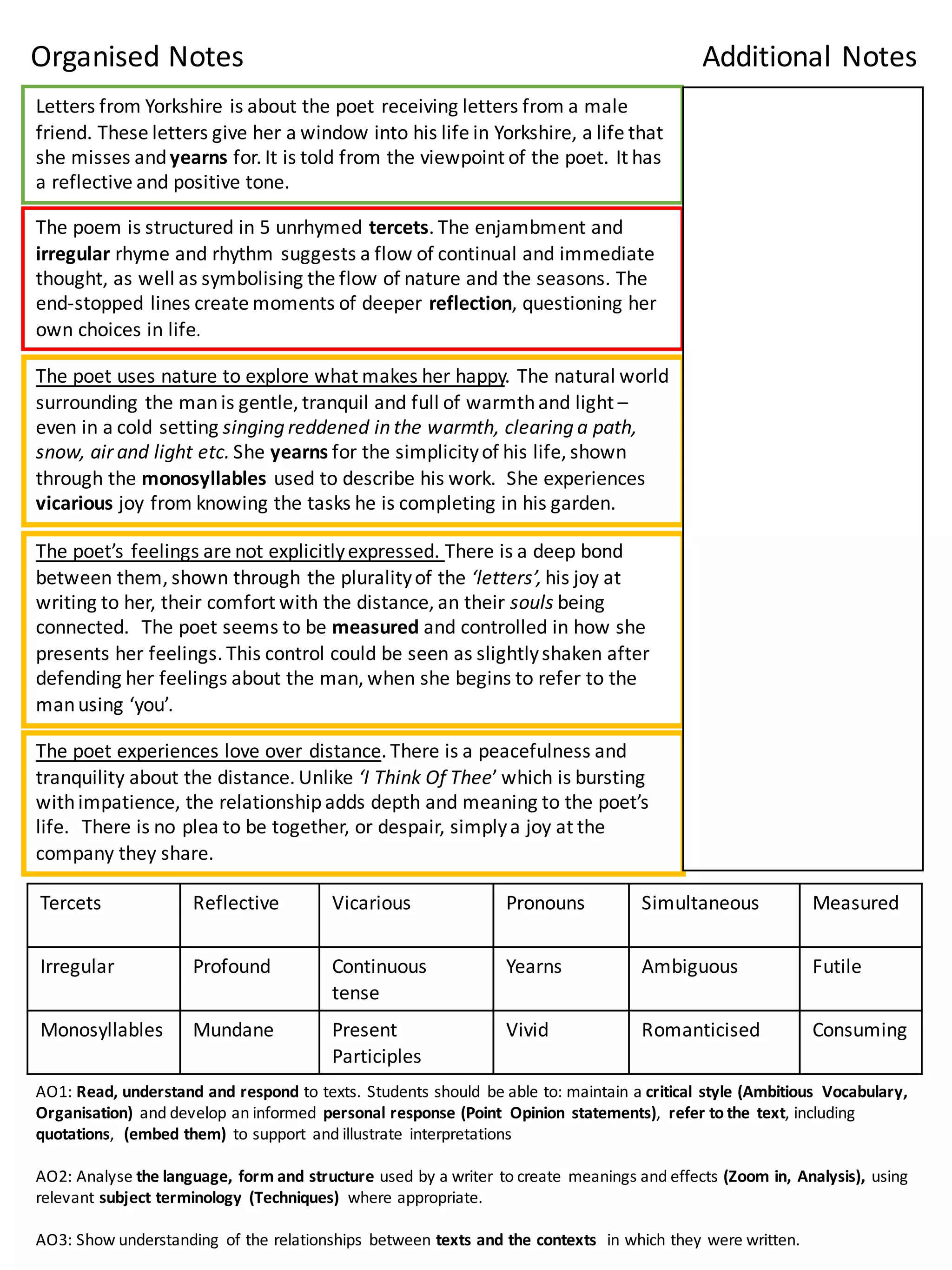 AQA Poetry Guide Love and Relationships Cluster | PDF