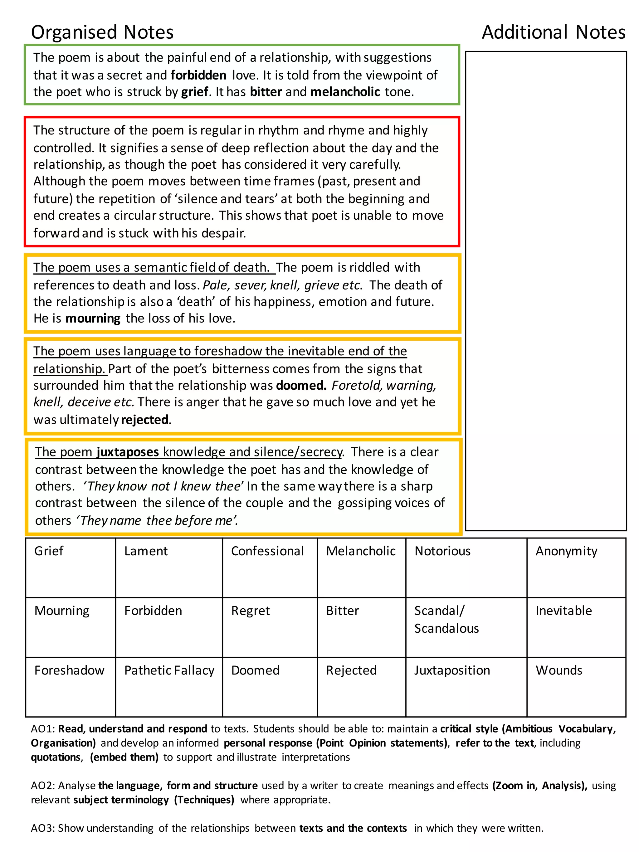 AQA Poetry Guide Love and Relationships Cluster | PDF