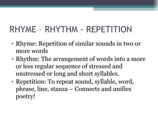 Poetry Introduction2 | PPT