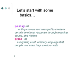 Poetry Intro1.ppt