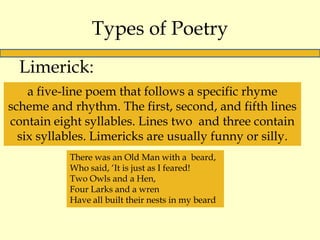 Poetry | PPT