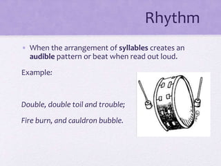 Poetry Introduction | PPT