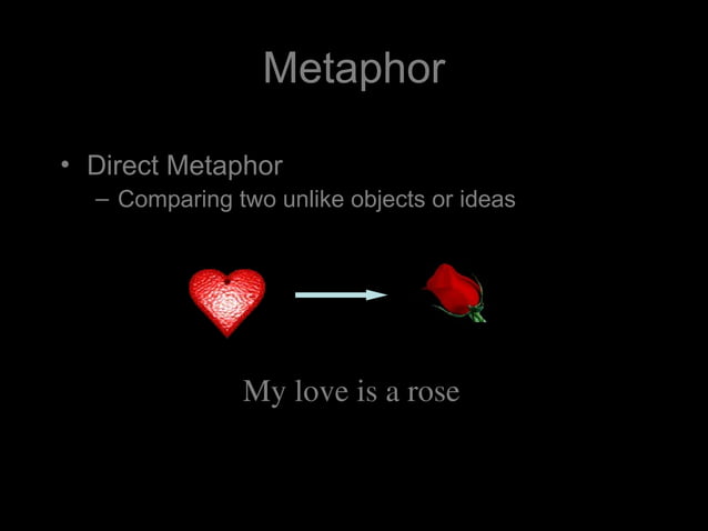 Poetry and its components Lesson Cornell Notes.ppt