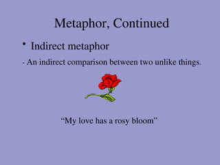 Poetry and its components Lesson Cornell Notes.ppt