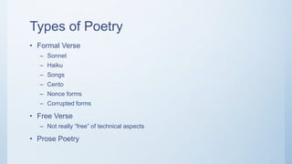 Writing Poetry Overview | PPT