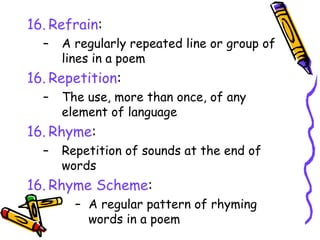 Poetry power (language arts) | PPT
