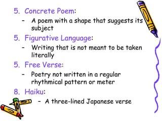 Poetry power (language arts) | PPT
