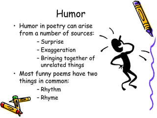 Poetry power (language arts) | PPT