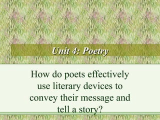 Poetry Presentation | PPT