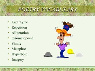 Poetry Presentation | PPT