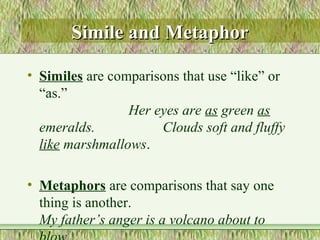 Poetry Presentation | PPT