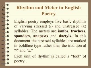 Poetry powerpoint | PPT