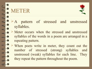 Poetry powerpoint | PPT