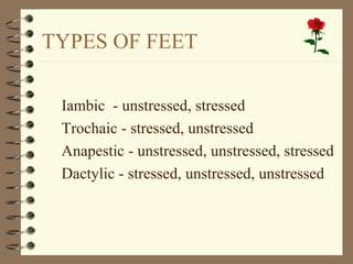 Poetry powerpoint | PPT