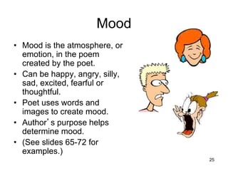 Poetry | PPT