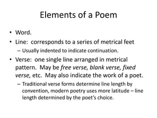 Poetry powerpoint for fran's show | PPTX