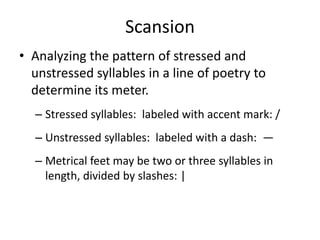 Poetry powerpoint for fran's show | PPT