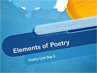 PoetryPowerPointPoeticElementsandPoetryTypes-1.pptx