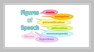 Poetry PP.pptx | Poetry | Books and Literature