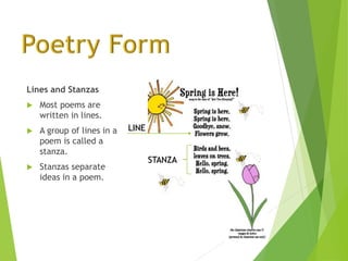 Poetry ppt | PPTX