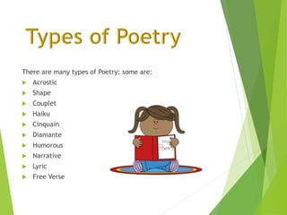 Poetry ppt | PPTX