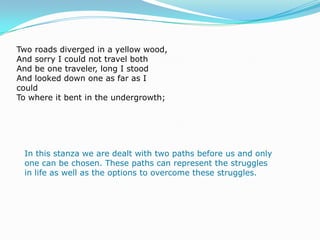 Poetry Presentation | PPTX