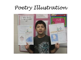 Poetry Project | PPT