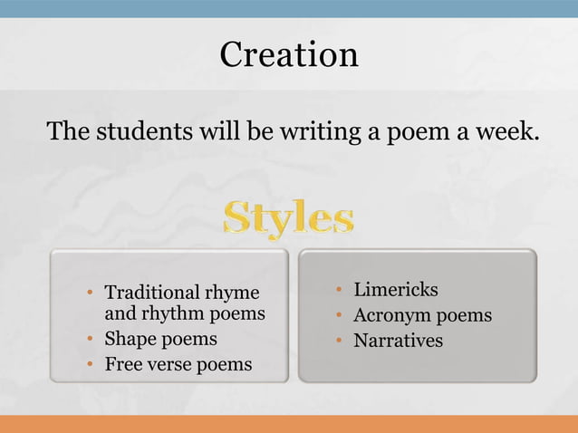 Poetry project | PPT