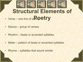 Poetry Prose Drama PPT.pptx