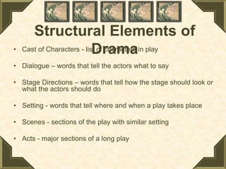 Poetry Prose Drama PPT.pptx