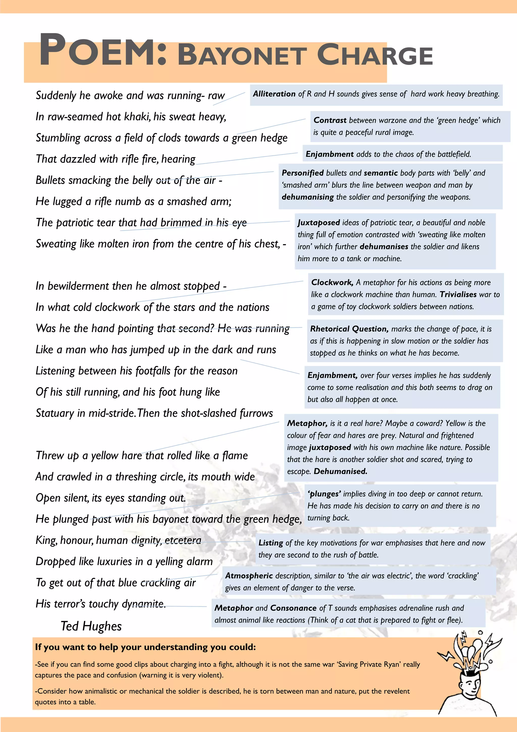 AQA Power and Conflict Poetry Revision Guide | PDF