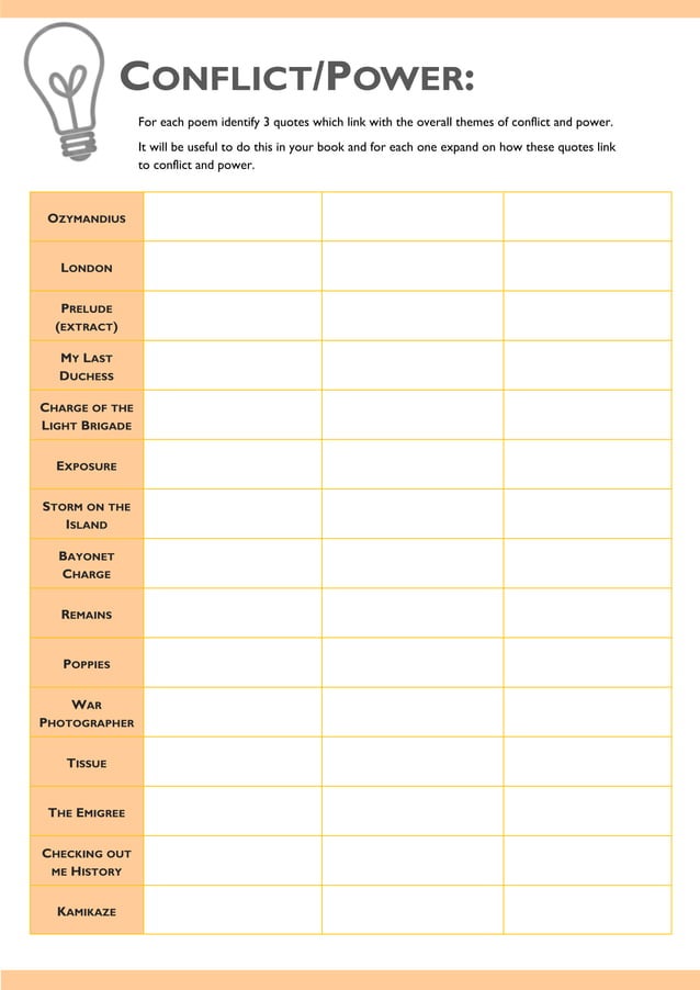 AQA Power and Conflict Poetry Revision Guide