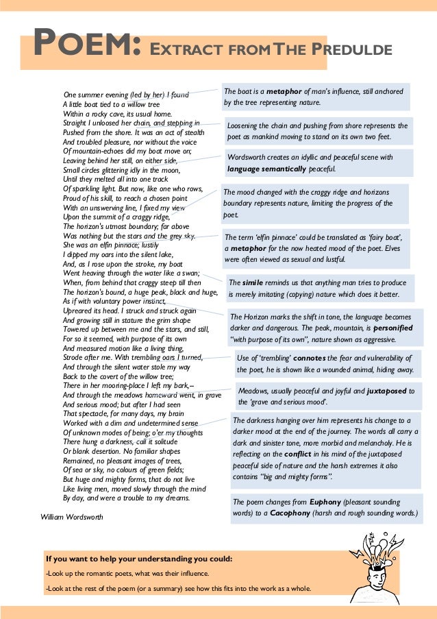 AQA Power and Conflict Poetry Revision Guide