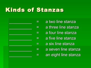 Poetry student notes | PPT