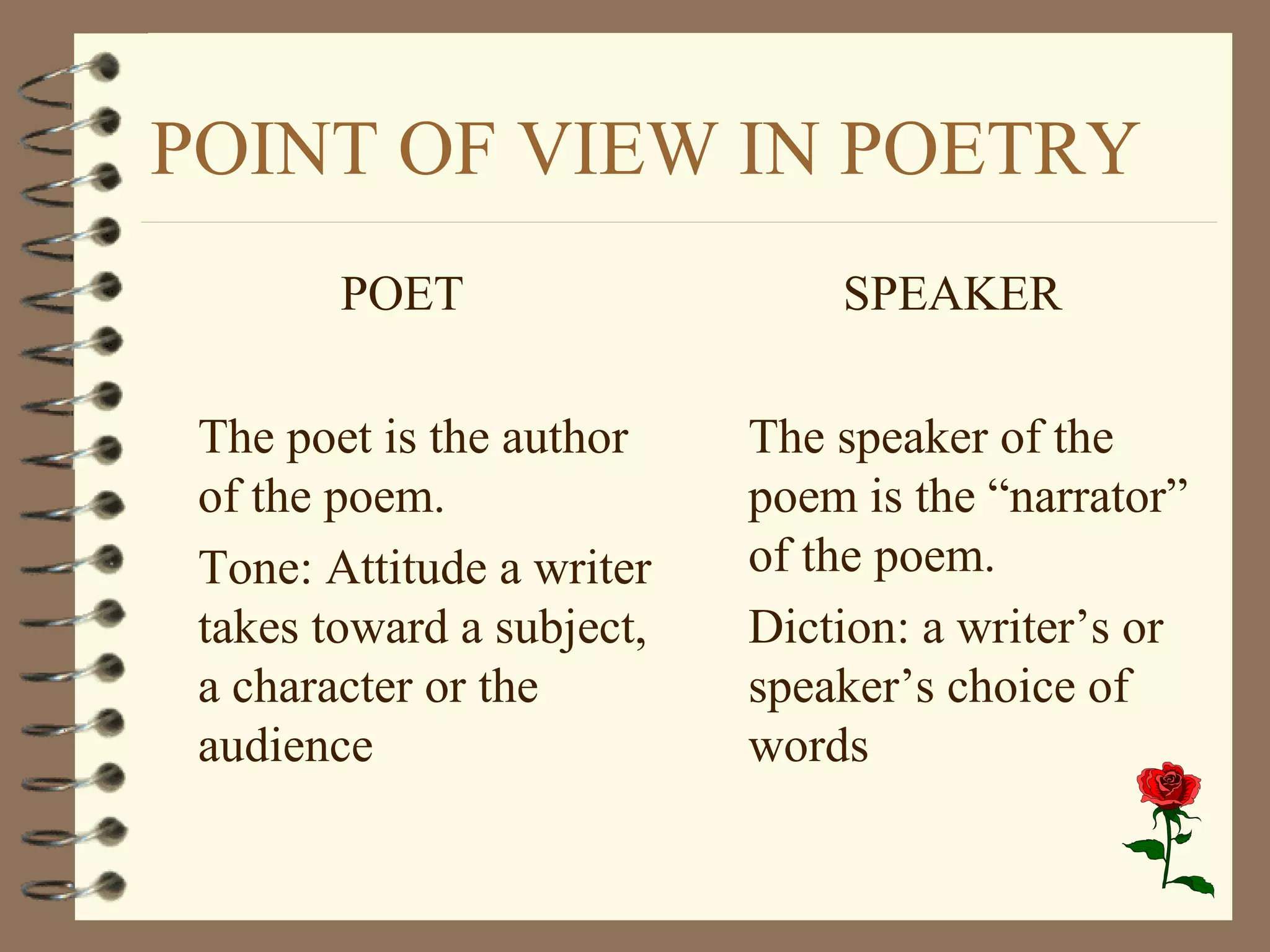 Poetry Terminology | PPT