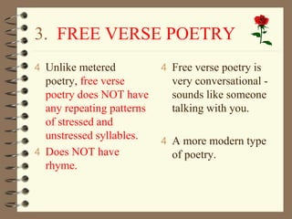 Poetry Notes | PPT