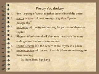 Poetry Notes | PPT