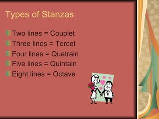 Poetry terms | PPT
