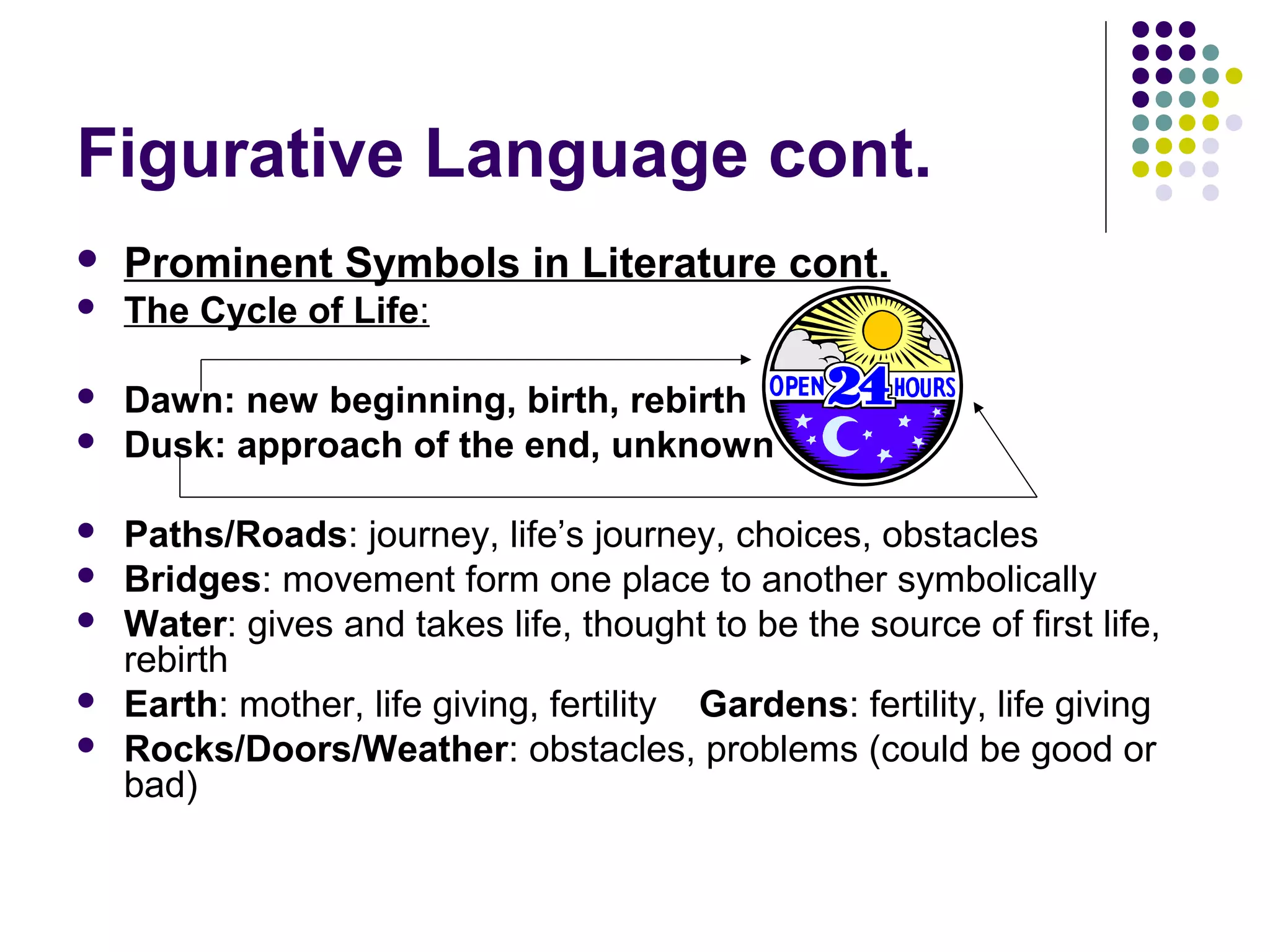 Poetry terms | PPT
