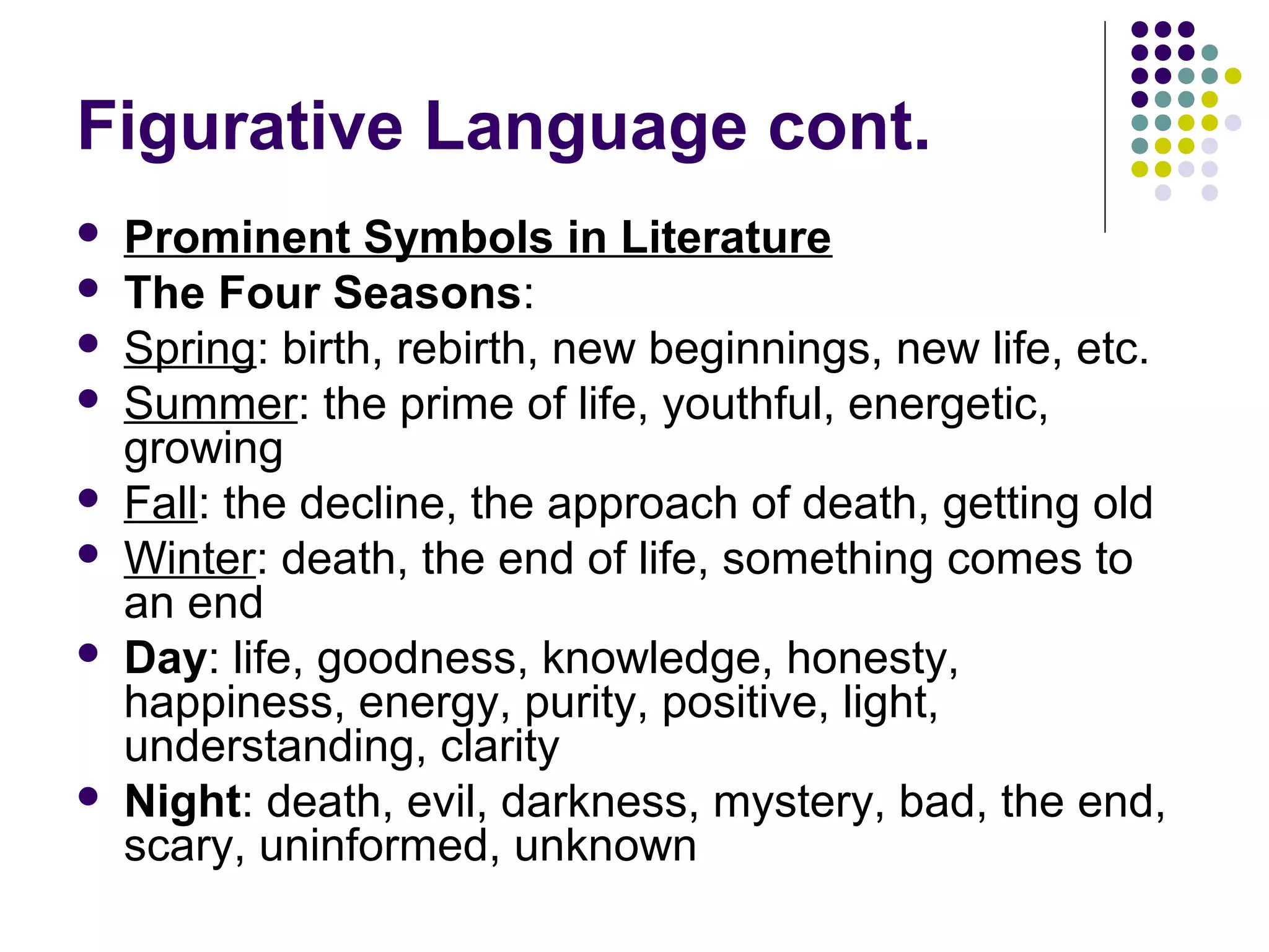 Poetry terms | PPT