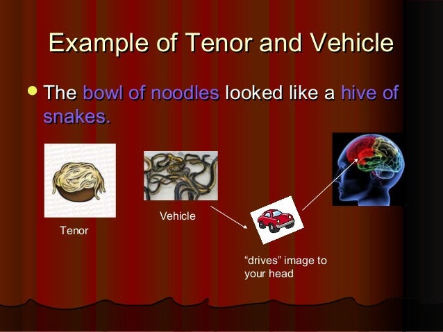 Introduction to Poetry (sans Sonnets)
