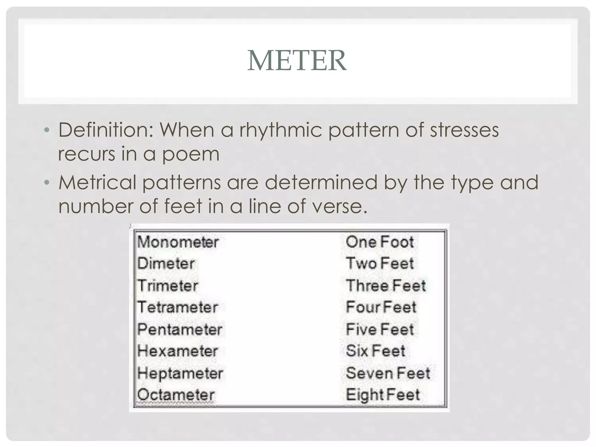 Poetry Terms Presentation with Memes and Images | PPTX