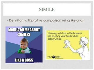 Poetry Terms Presentation with Memes and Images | PPTX