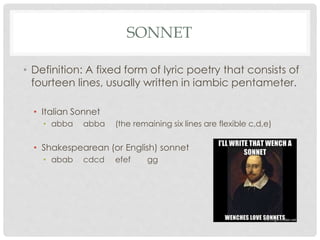 Poetry Terms Presentation with Memes and Images | PPTX