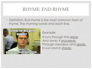 Poetry Terms Presentation with Memes and Images | PPTX