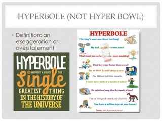 Poetry Terms Presentation with Memes and Images | PPTX