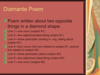 Poetry terms notes | PPT