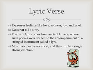 Poetry terms & types | PPTX