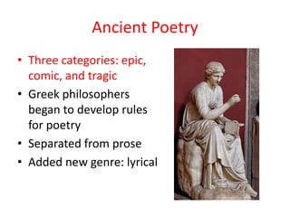 Poetry Through History | PPTX