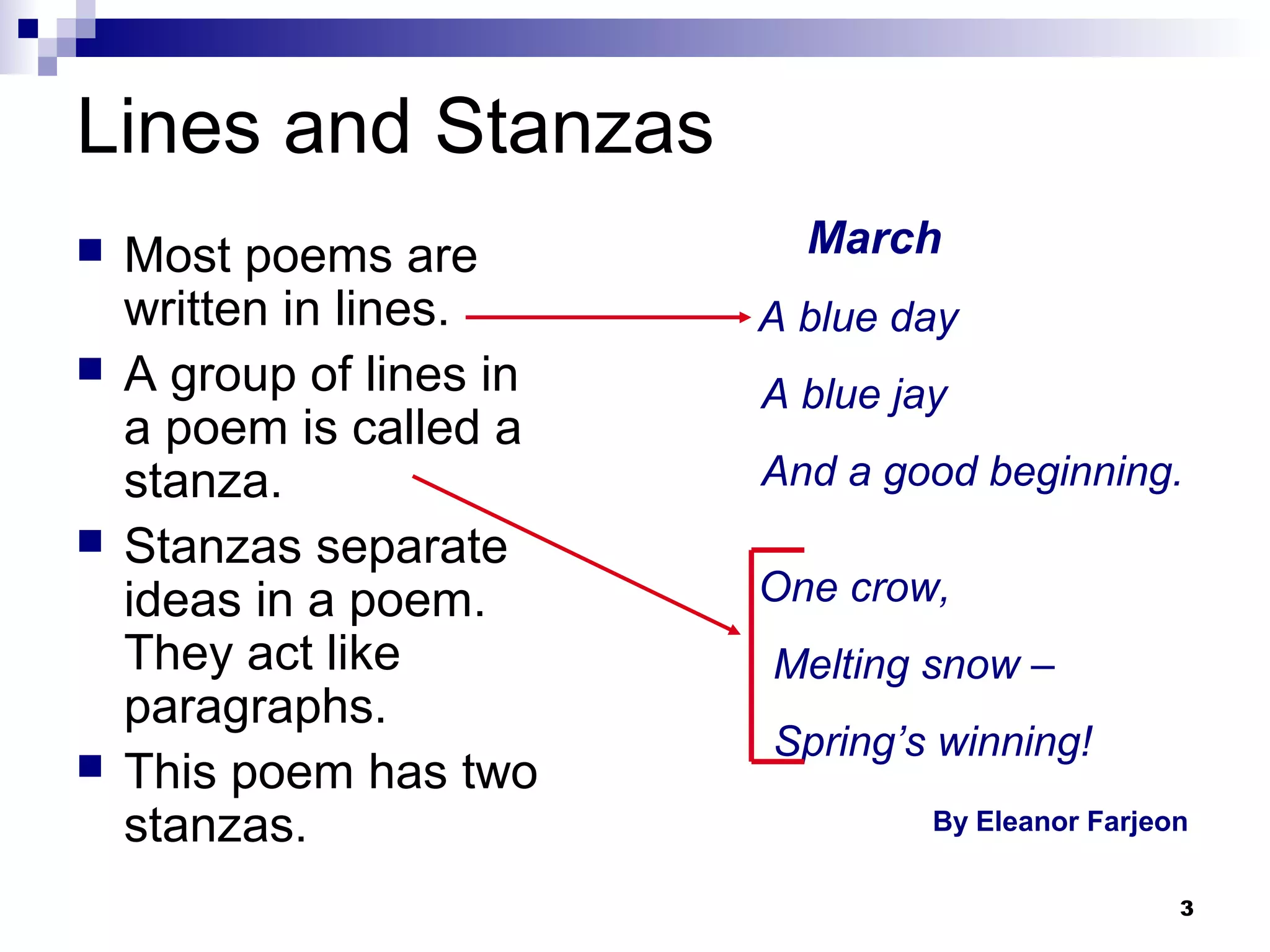 Poetry types of poems | PPT